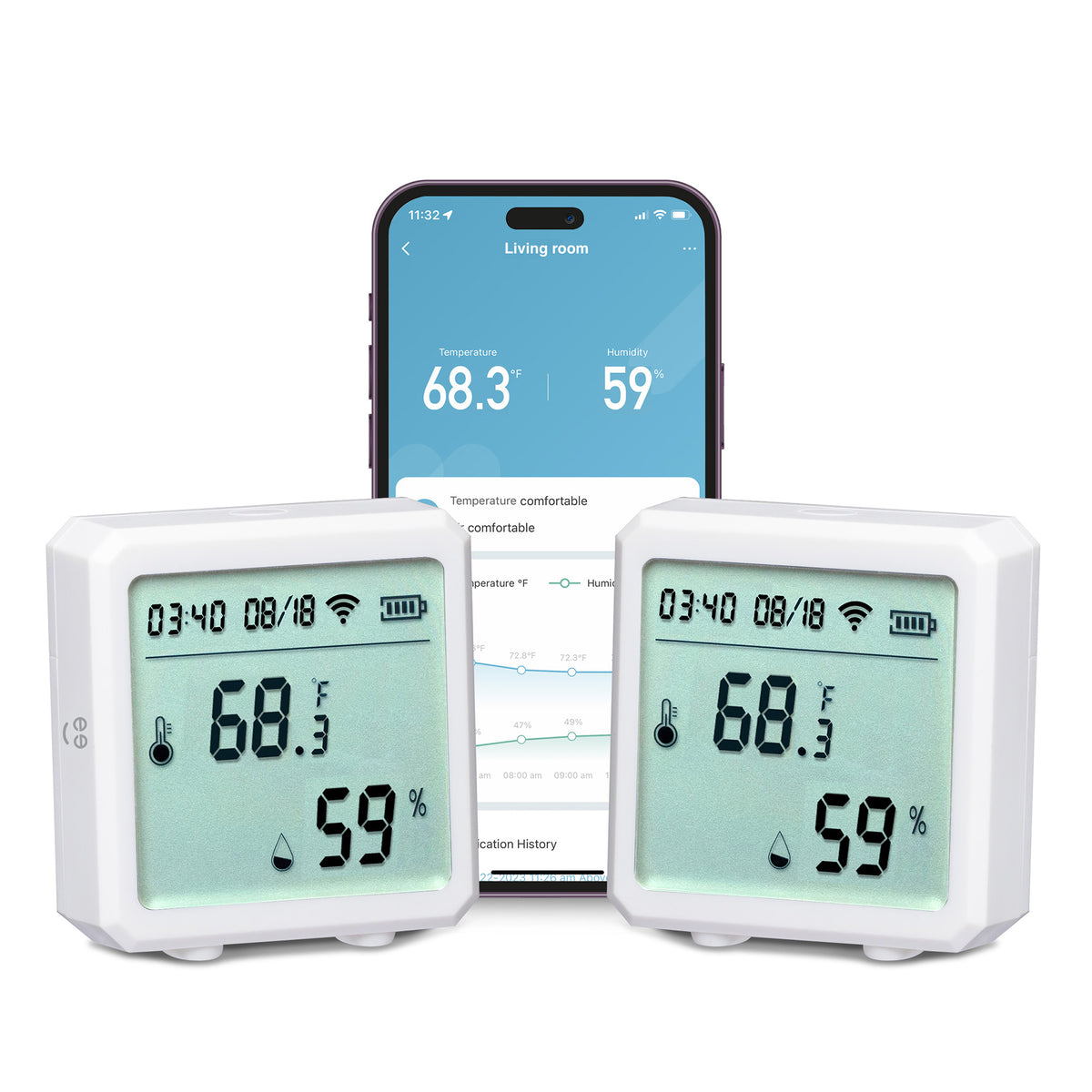 Explore Lifestyle and Health Smart Products | Geeni Smart Home – Geeni ...